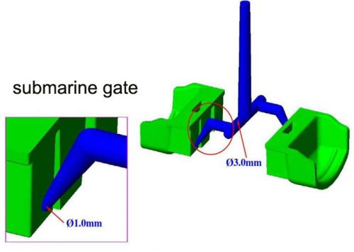 What is gate in injection moulding