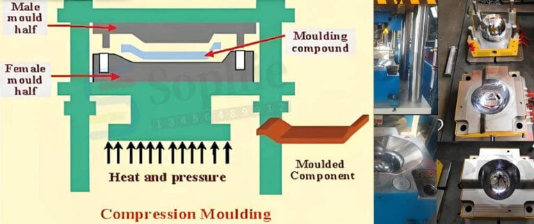 SMC molding process and its advantages